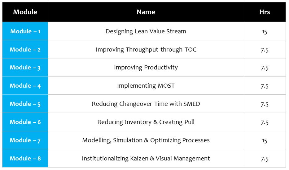 Leanext Training & Consulting - Lean Excellence Masterclasses